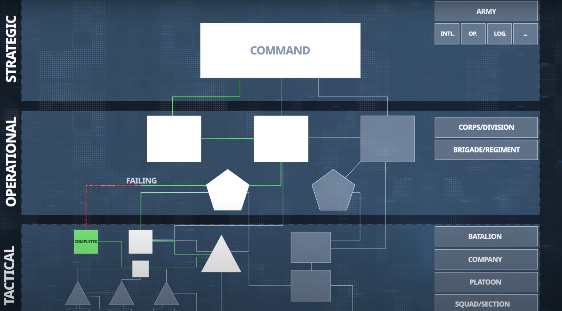 Cifora - Crisis Management & Command Platform
